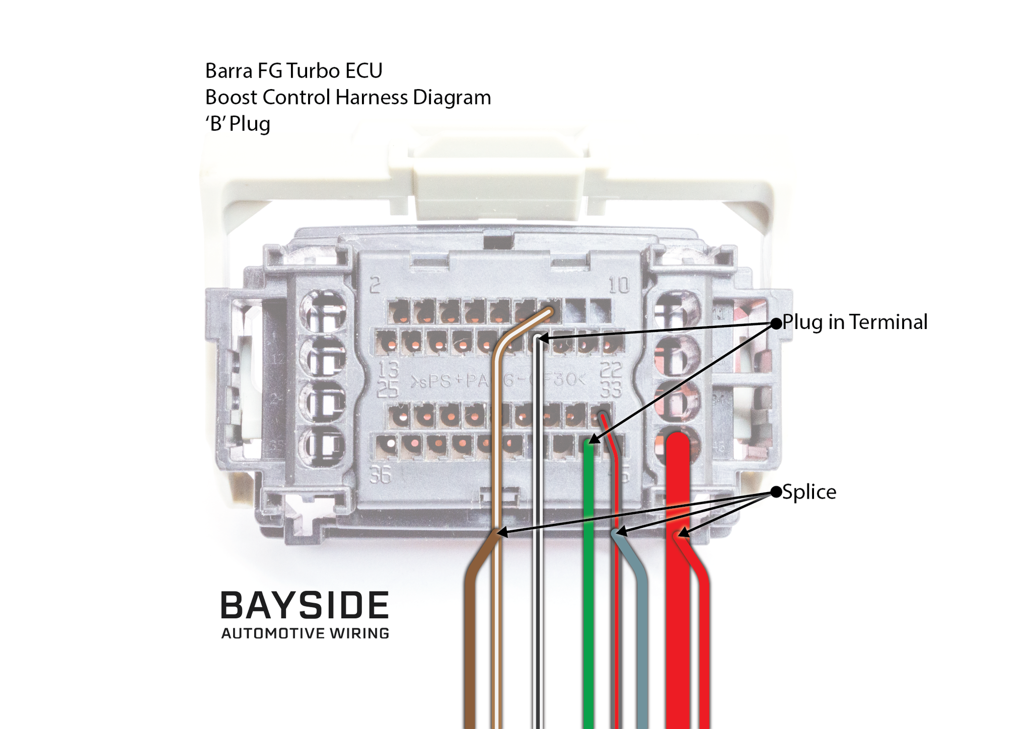 Barra Factory Boost Control Loom - FG Turbo ECU – Bayside Automotive Wiring